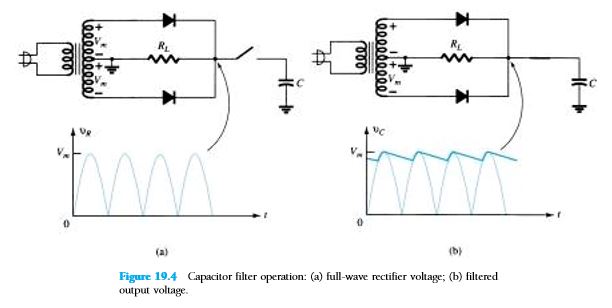 Capacitor Filter