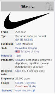 Grandes Marcas: Nike