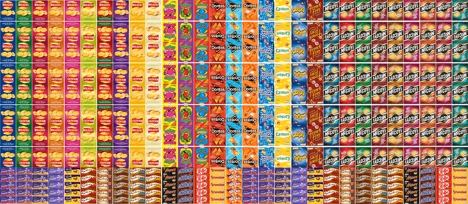 Candy Wrappers and Crisp Packets