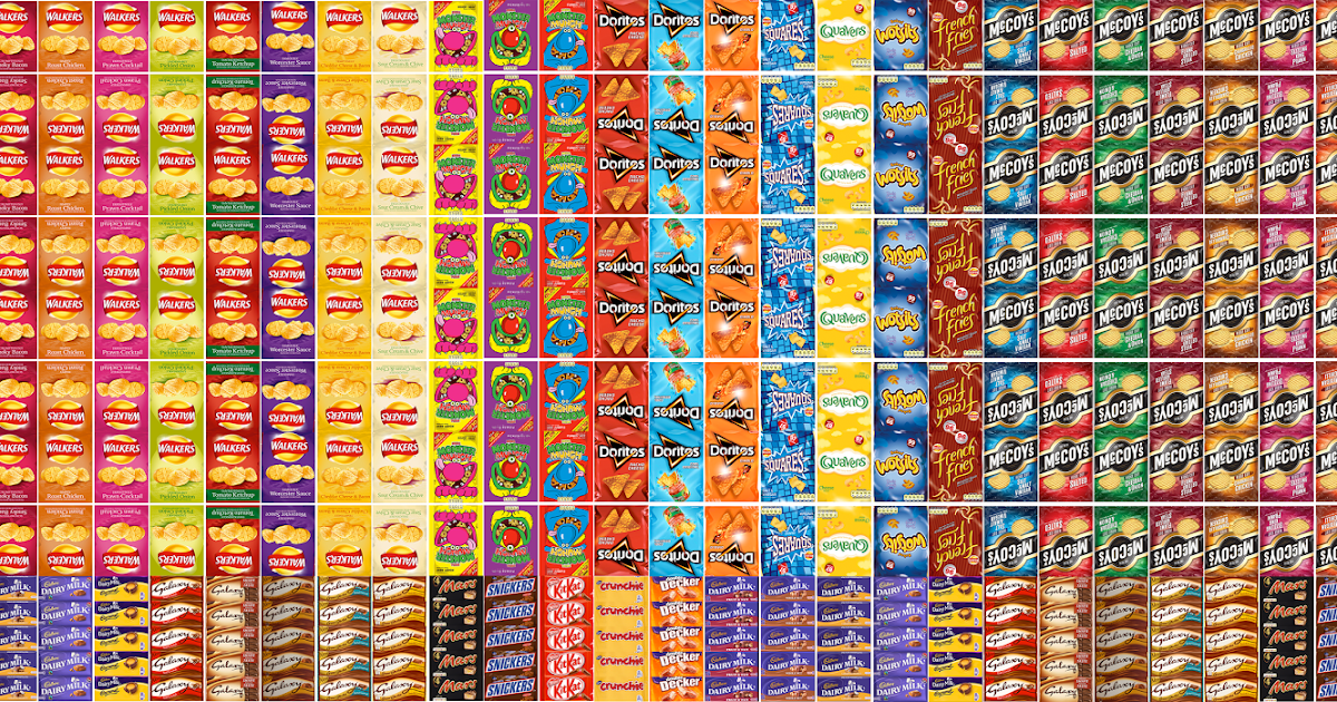 Candy Wrappers and Crisp Packets