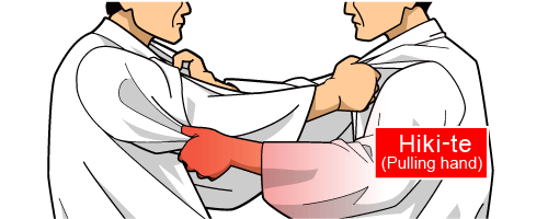 kihonkatakumite: 2019