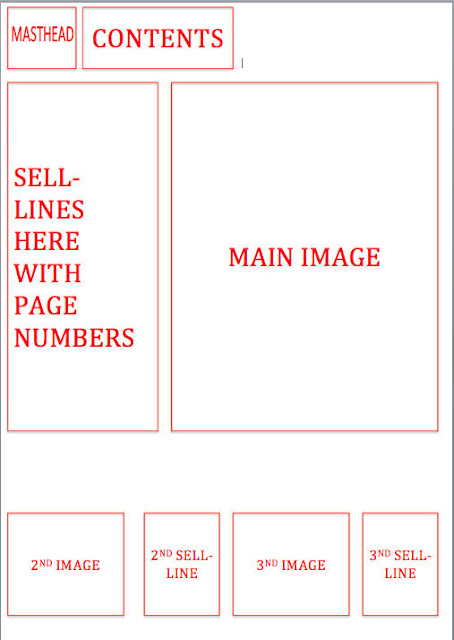 Rebecca Black AS Media Foundation Portfolio: Front cover, contents and DPS flat plans with ...