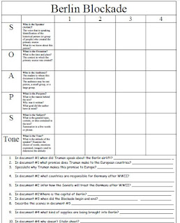 History Chalk Talk: Teaching Strategies for Analyzing Primary Sources