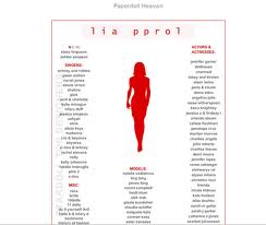 TheSimpleStardoll: Stardoll History 2004-2010