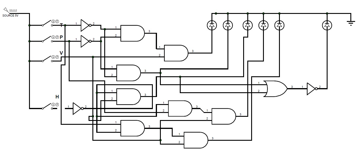 ECE Logic Circuit: Monitoring System
