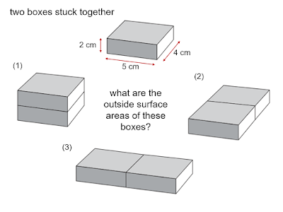 MEDIAN Don Steward mathematics teaching: cuboid surface area