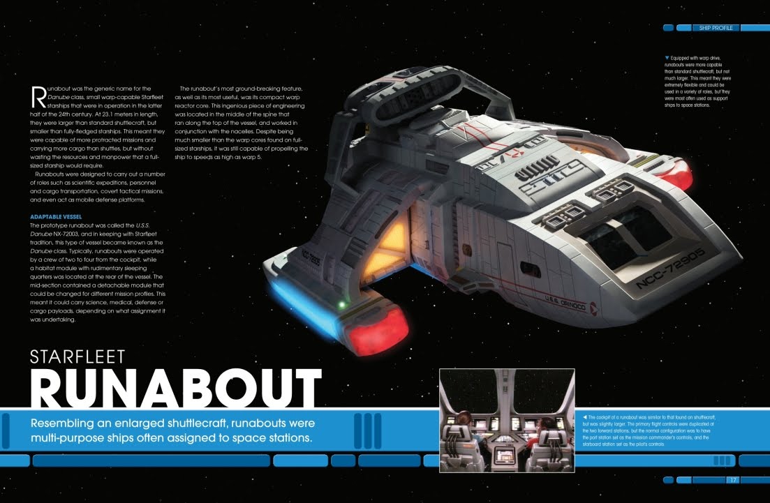 The Trek Collective: Star Trek Shipyards books previews