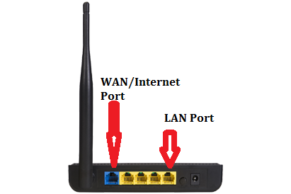 Learn New Things: How to Configure/Setup Intex Wi-Fi Router in Desktop ...