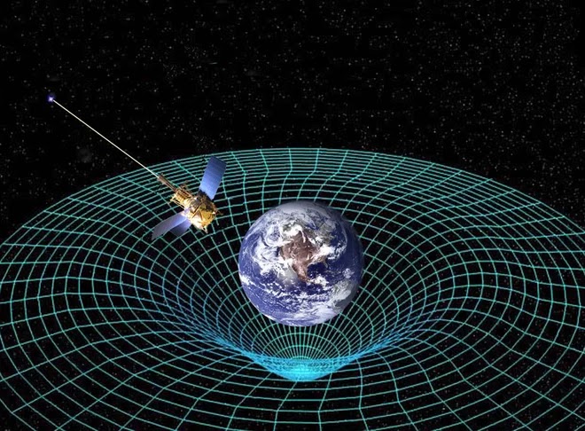 General Relativity - The Warping Of Space-time