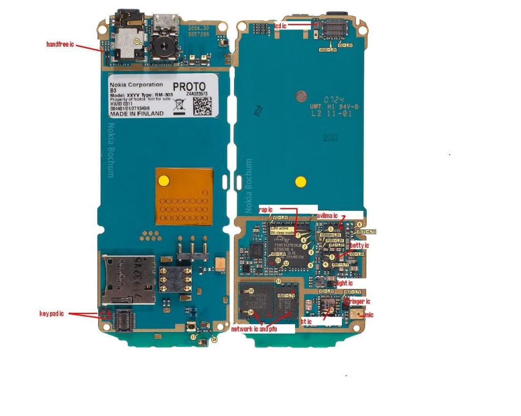 Gambar IC pada merek hp nokia: letak ic pada hp nokia