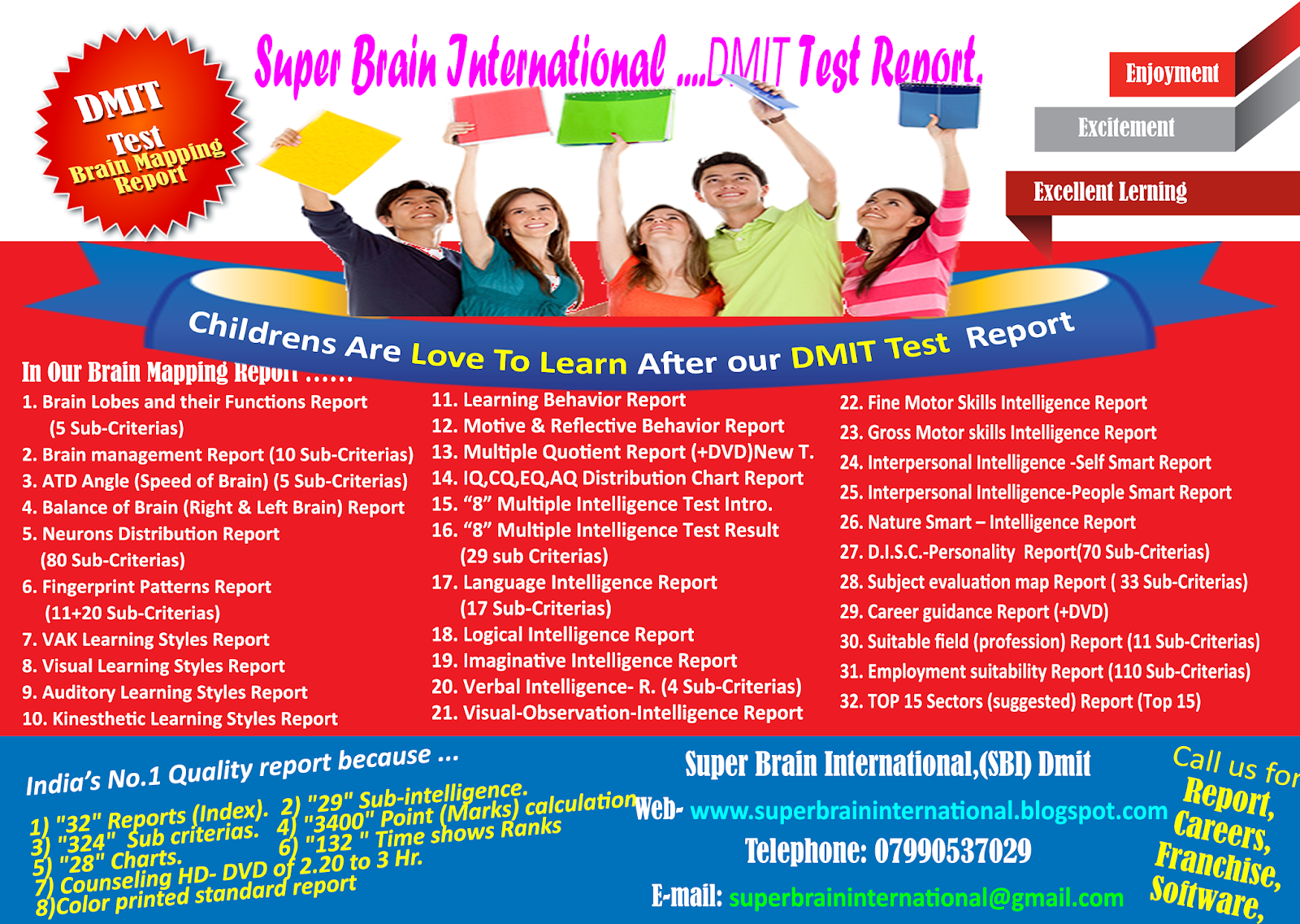 मुलाच्या बौद्धिक विकास व करिअर साठी उपयुक्त टेस्ट DMIT test in Marathi ...