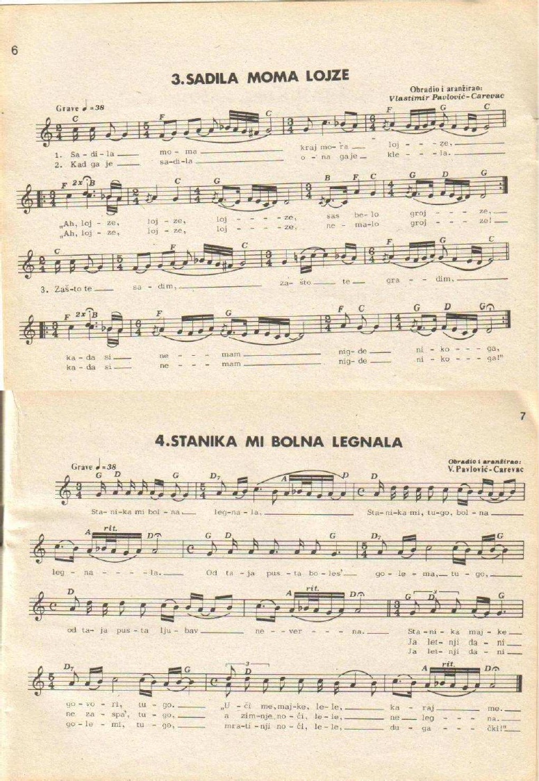 Note za Narodnu Muziku i Kola: Note Narodne Muzike i kolo plu Grcka Muzika