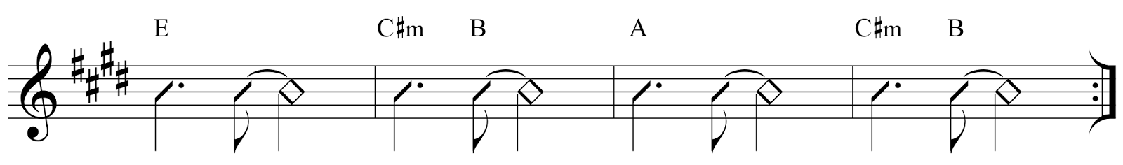 Elevate Your Melodies by Creating More Space... | Creative Guitar Studio