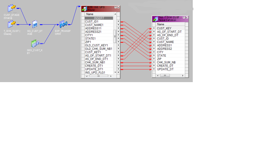 Informatica: SCD Type 2