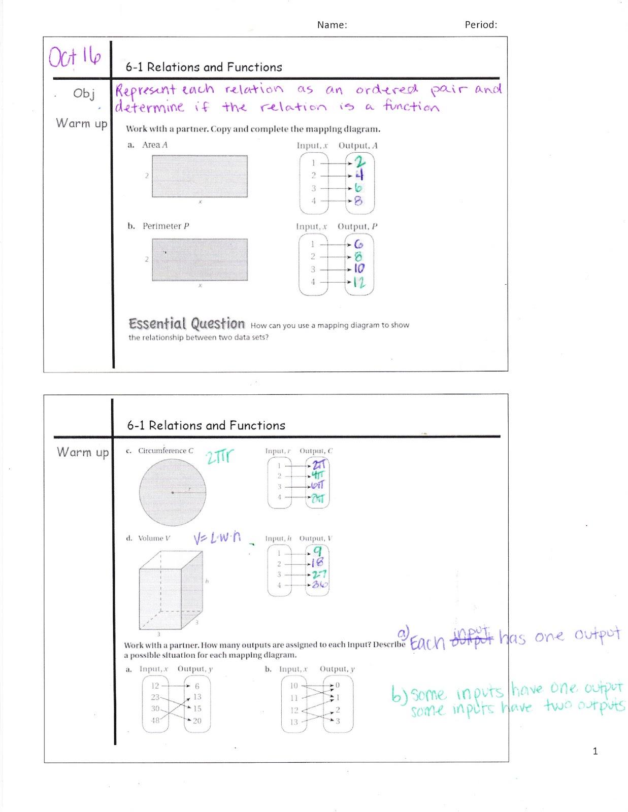 Ms Jeans Accel 7 Blog 6 1 Relations And Functions