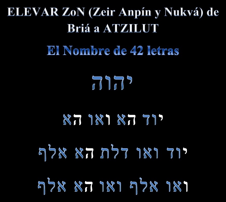 Kabbalah y Torah en Expansión : EL NOMBRE DE 42 LETRAS - ELEVAR ZON DE ...