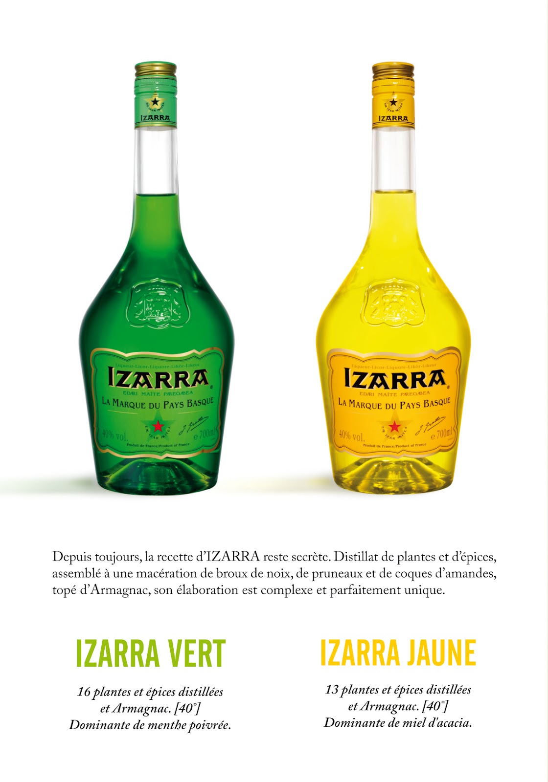 spiritueux magazine: Izarra, l'apéritif de Bayonne.