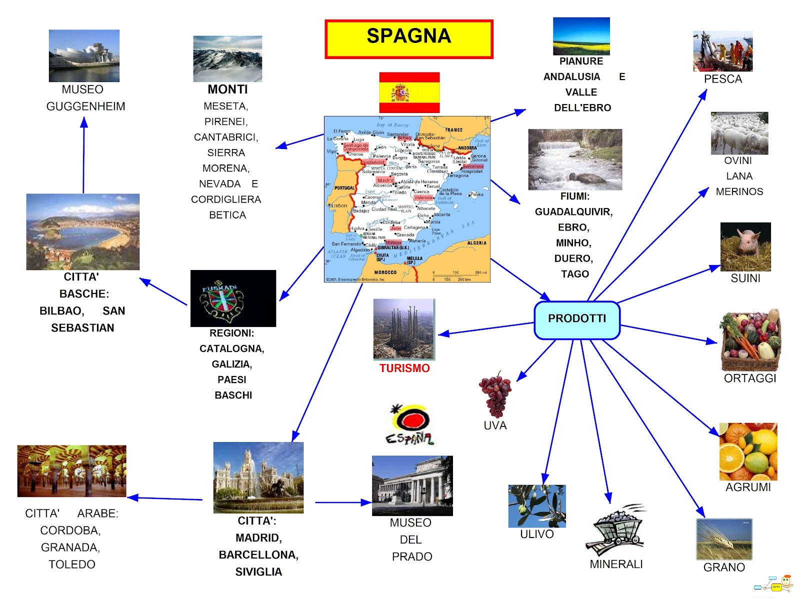 MAPPER: SPAGNA