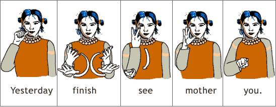 Amanda Duda, Pedagogia e Libras: English