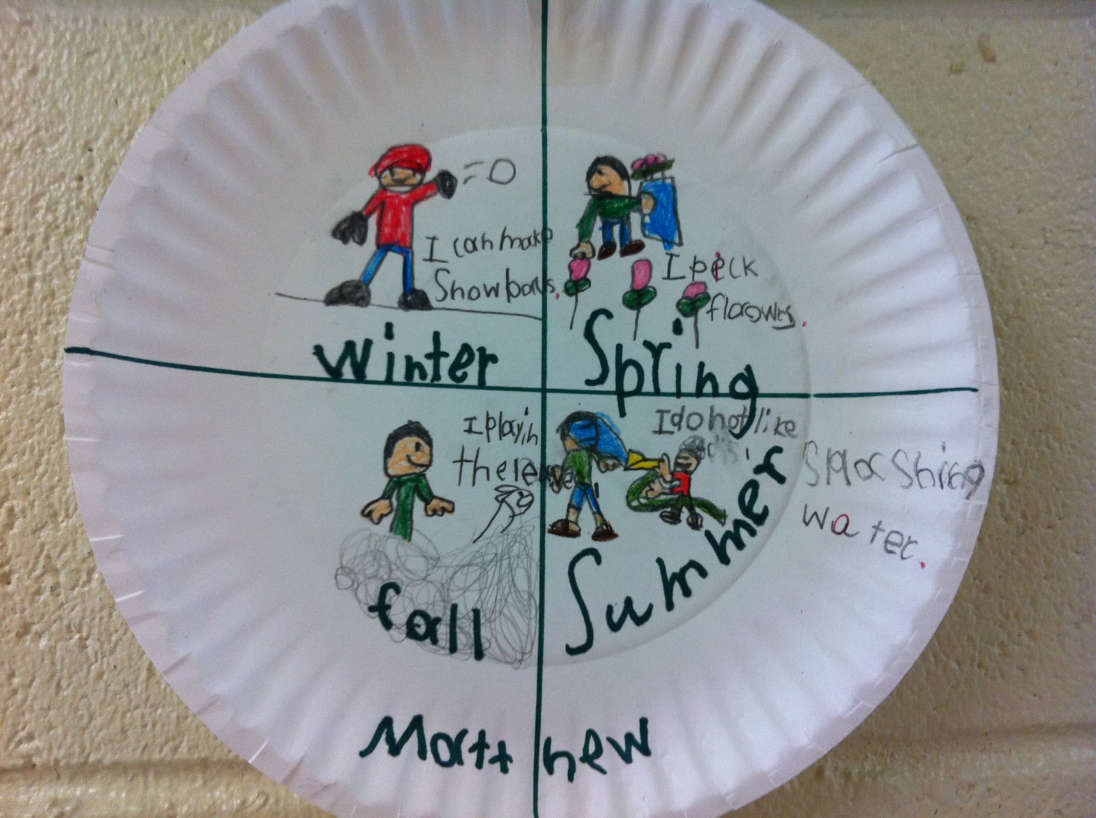 Primary ESOL: Four Seasons