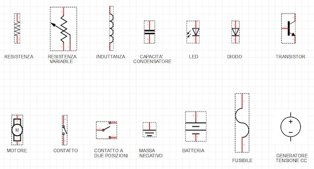 MECCATRONICA: SIMBOLI E SCHEMI ELETTRICI