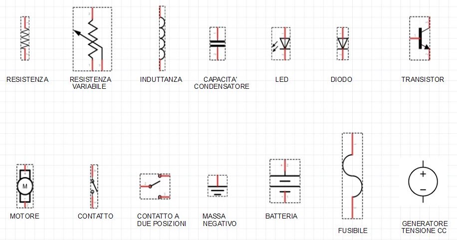 MECCATRONICA: SIMBOLI E SCHEMI ELETTRICI
