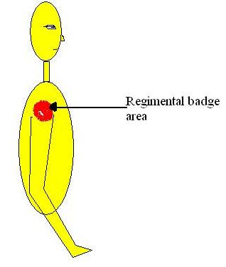 All About Orthopaedics