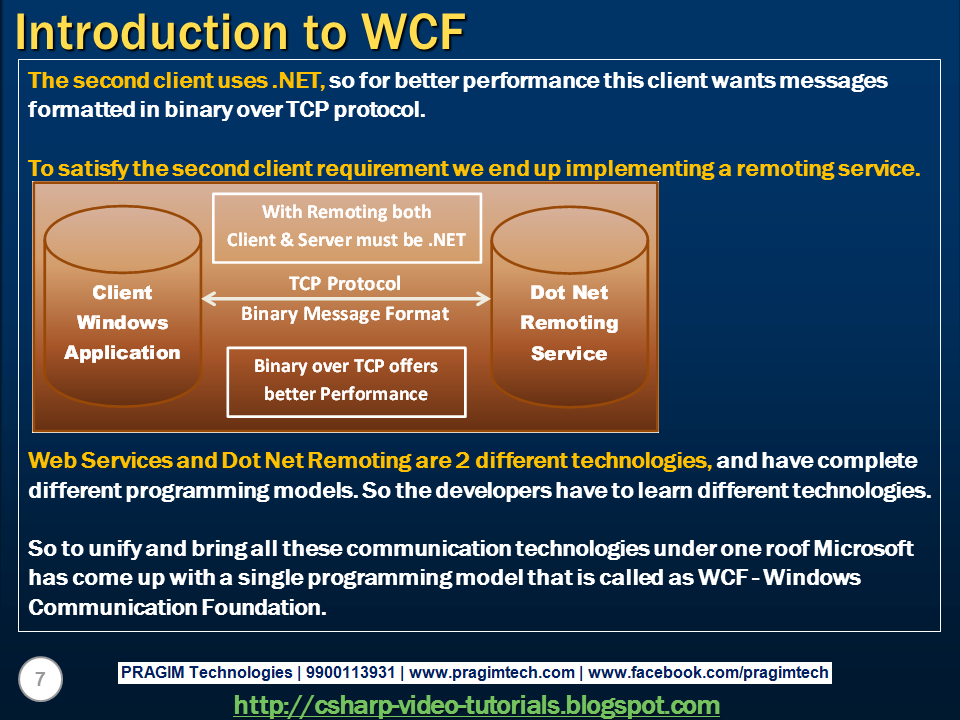 Sql Server Net And C Video Tutorial Part 1 Introduction To Wcf