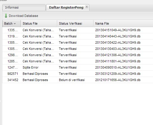 Mengapa Status Pengiriman Data Lama Diproses | Info Guru, Kepala Sekolah Dan Pengawas
