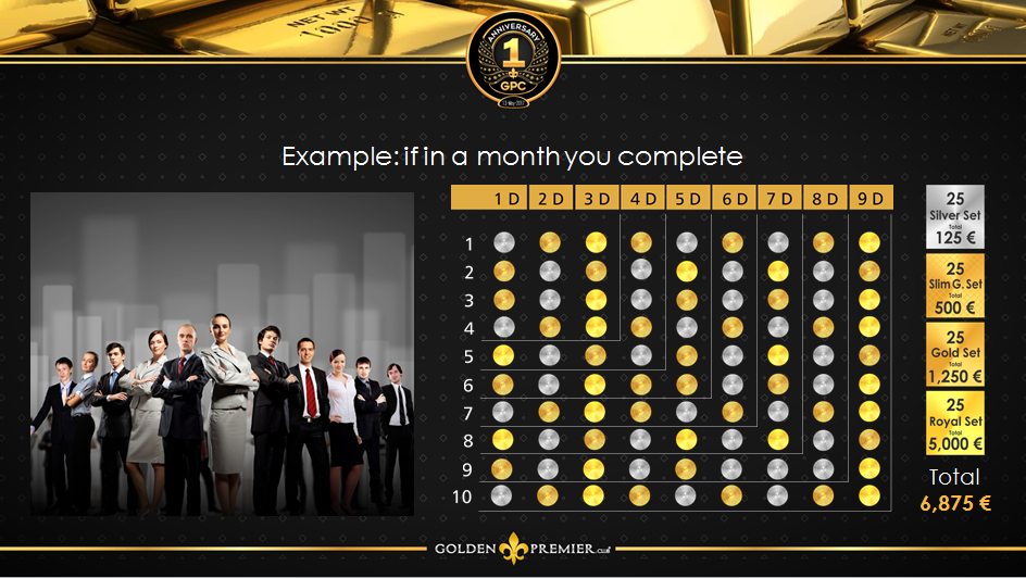 MRS MARKETING: GOLDEN PREMIER CLUB