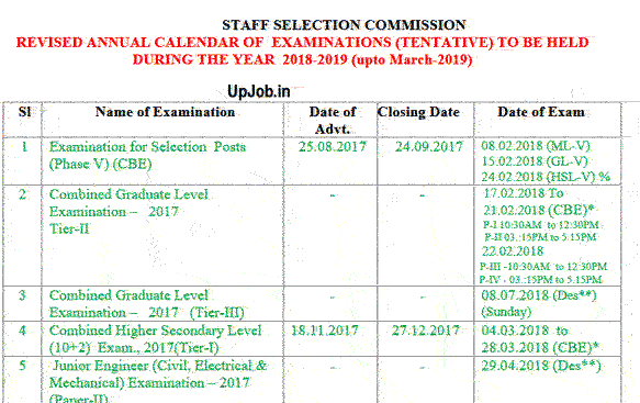 SSC Exam Time Table Calendar Recruitment Dates 2018