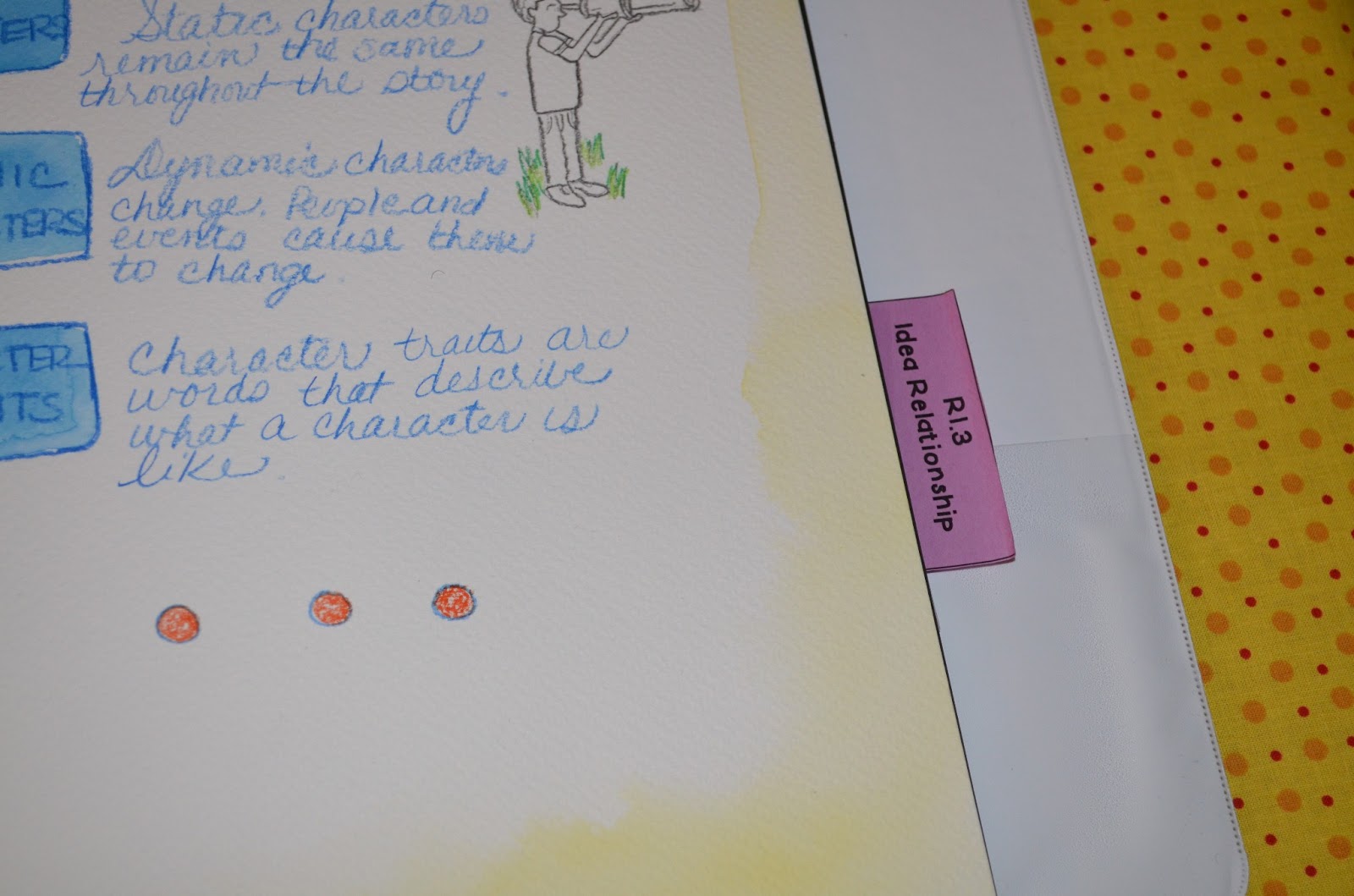 Literacy & Math Ideas: Using Interactive Common Core Reading Journals ...