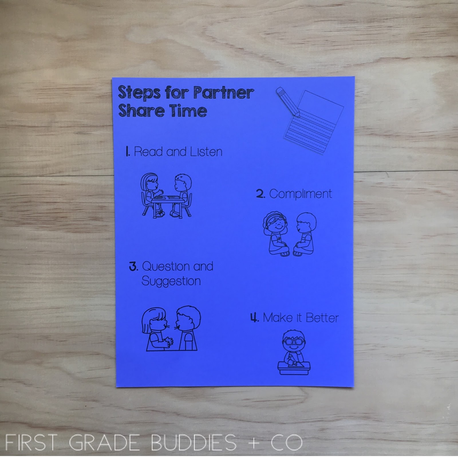 Mini Lessons for Introducing Writer's Workshop | First Grade Buddies