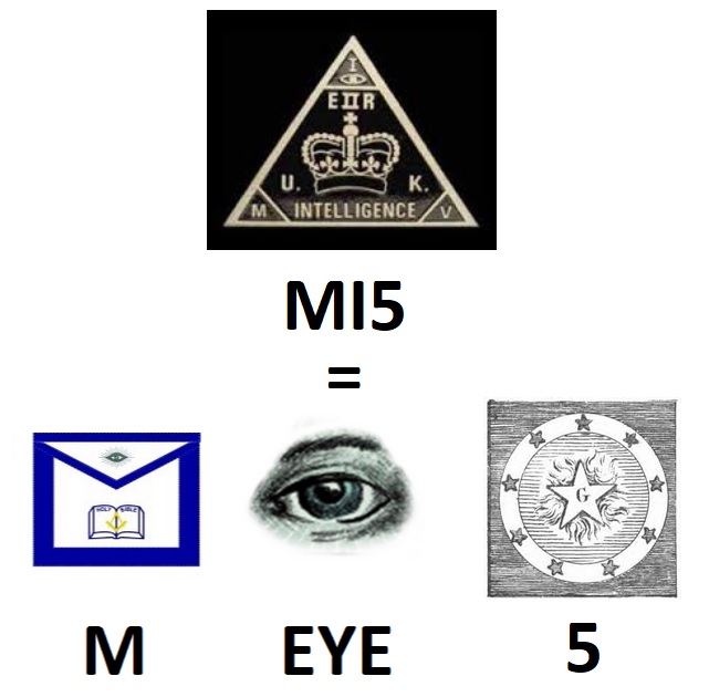 Elite's Esoteric Symbols: Logos and letters