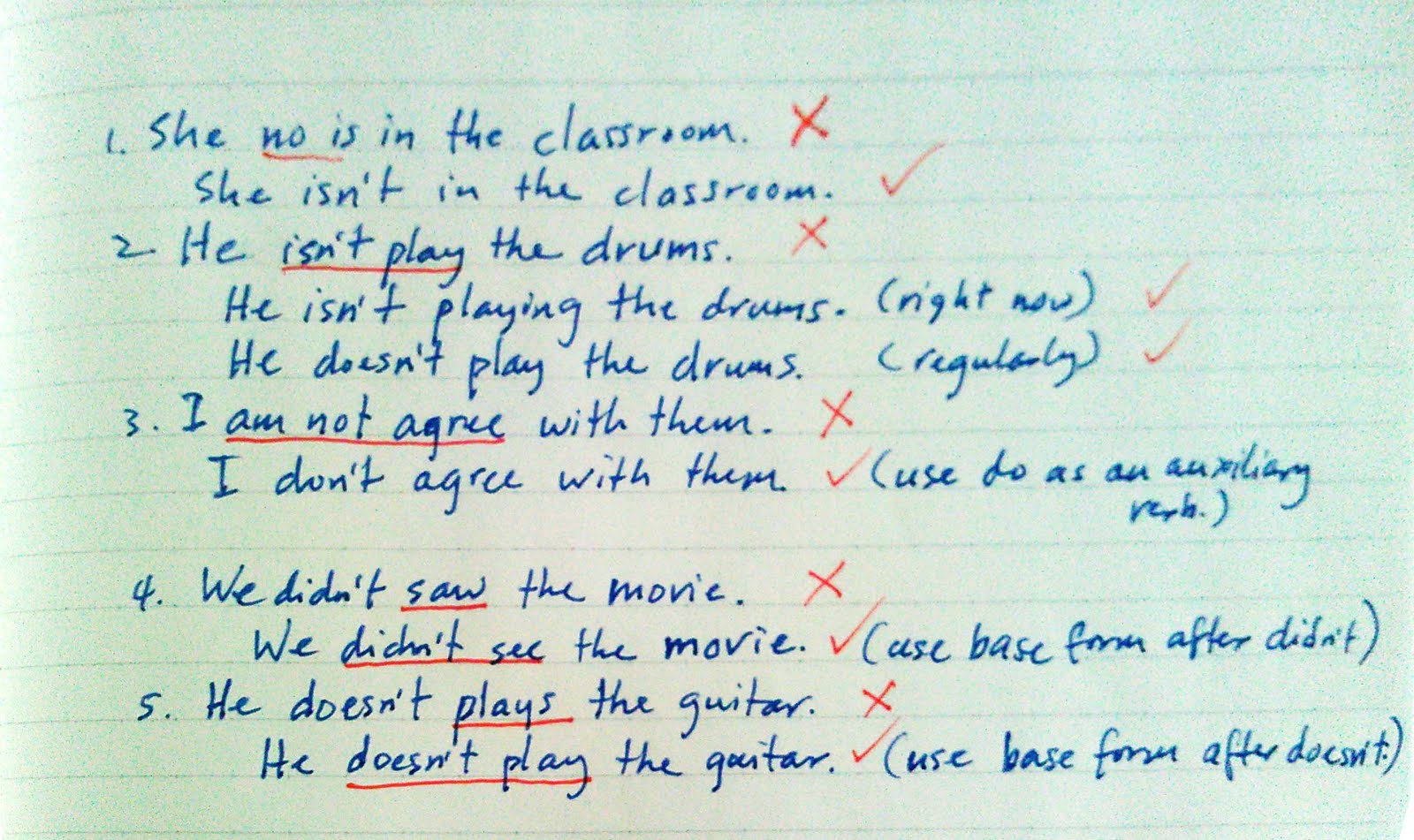 the small guide site's blog of English lessons: Forming negatives in ...