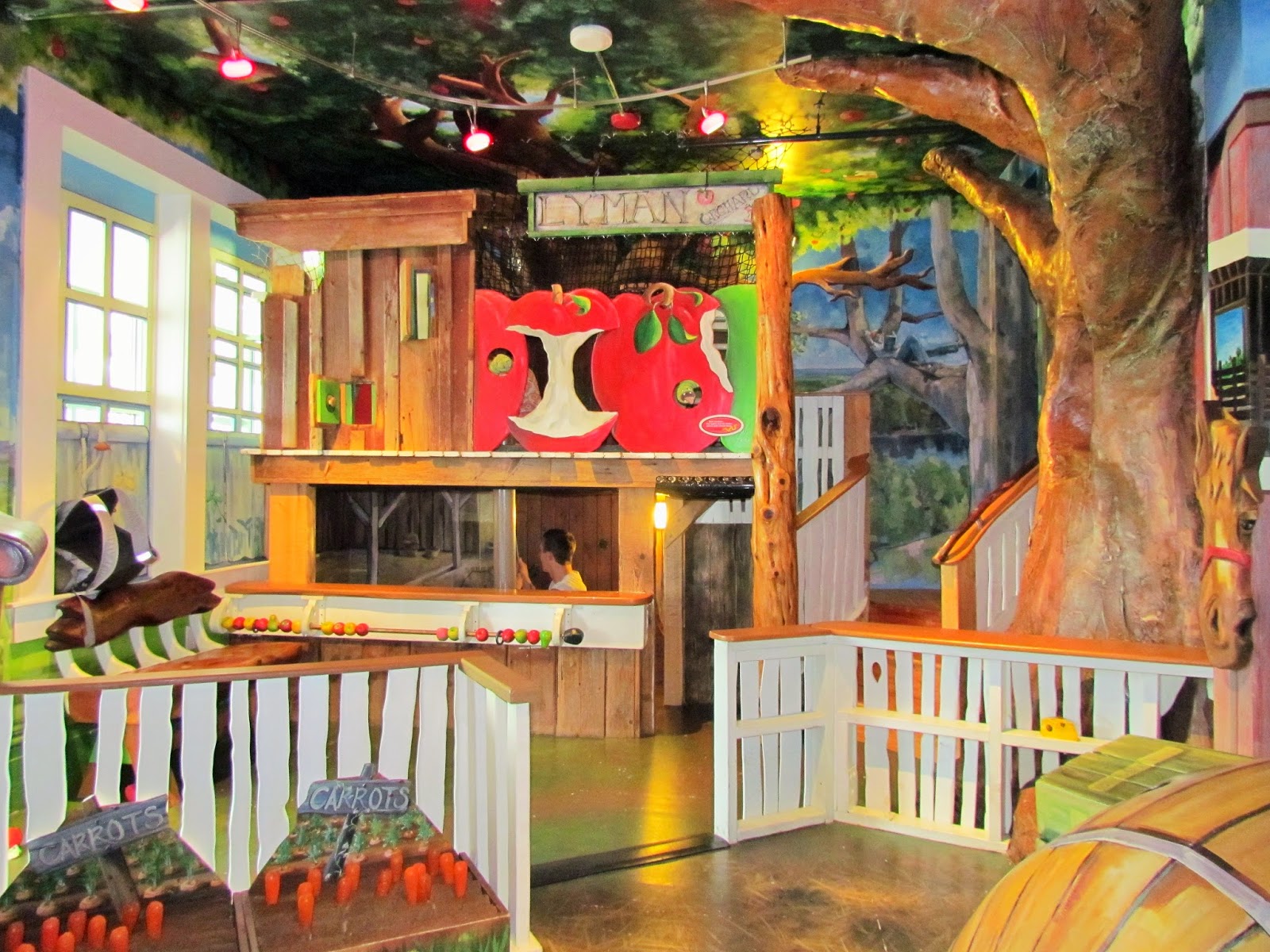 Kidcity Middletown CT: Where Kids Explore, Learn, and Celebrate ...