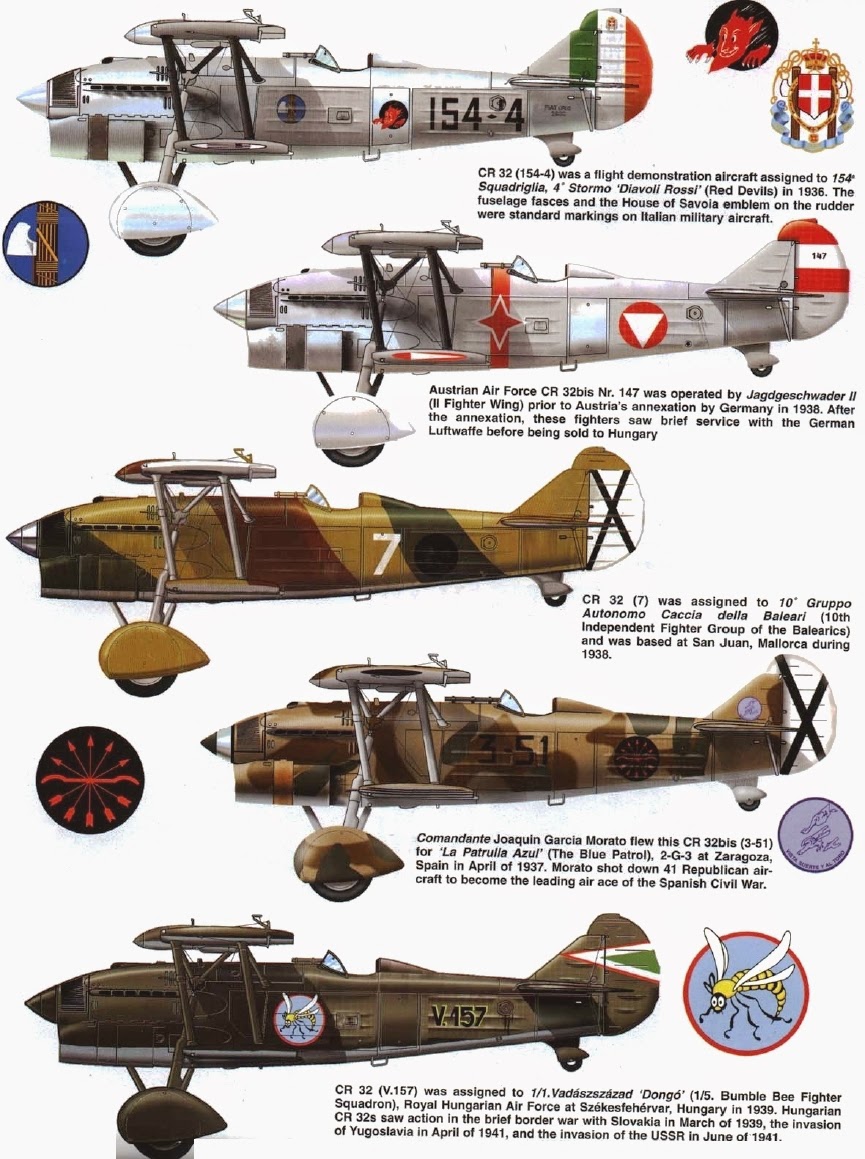 Italian Aircraft of WWII: Italian Aircraft 1939–1945–Overview