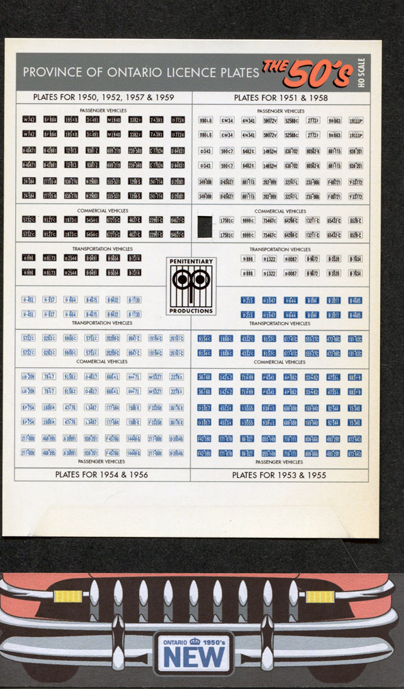 White River Division 1950 s Ontario License Plates HO Scale white-river-division-1950-s-ontario-license-plates-ho-scale