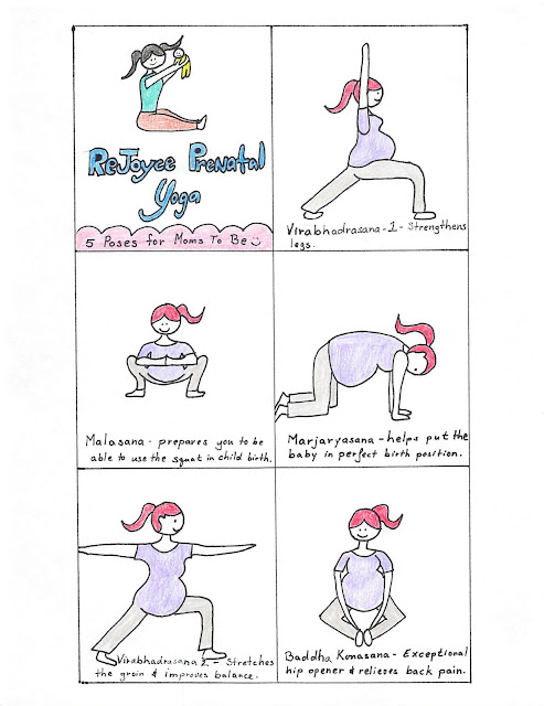 ReJoyceYoga: ReJoyce Yoga Cartoon: Prenatal Yoga