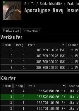 Bully B EvE: Amarr LP - Shop