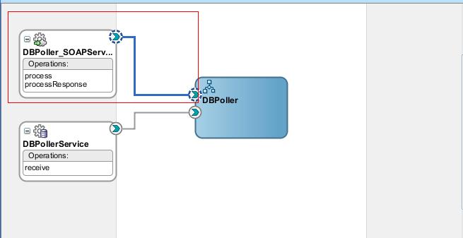 Oracle Soa Suite 11g Enabling The Test Button In Em Console For The Composites Initiated By