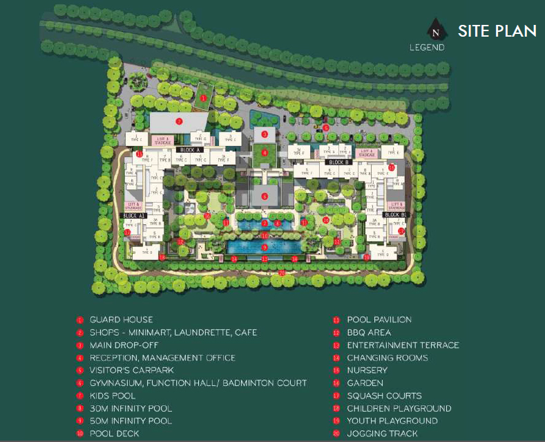Iskandar Residences, Medini: Master Plan & Site Plan
