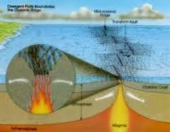 api di dasar laut ~ HIDAYAH SALAF