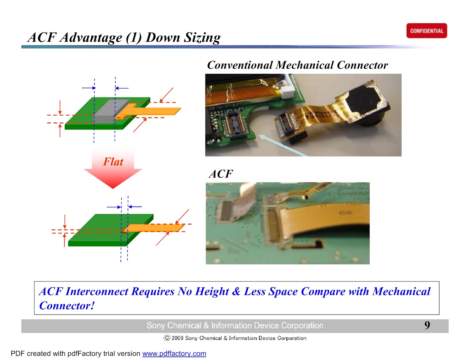 Ito Viet Nam: ACF Technology - Công Nghệ ACF