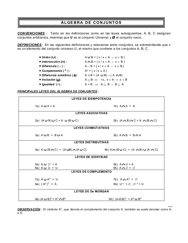 MATEMATICAS: Leyes del álgebra de conjuntos