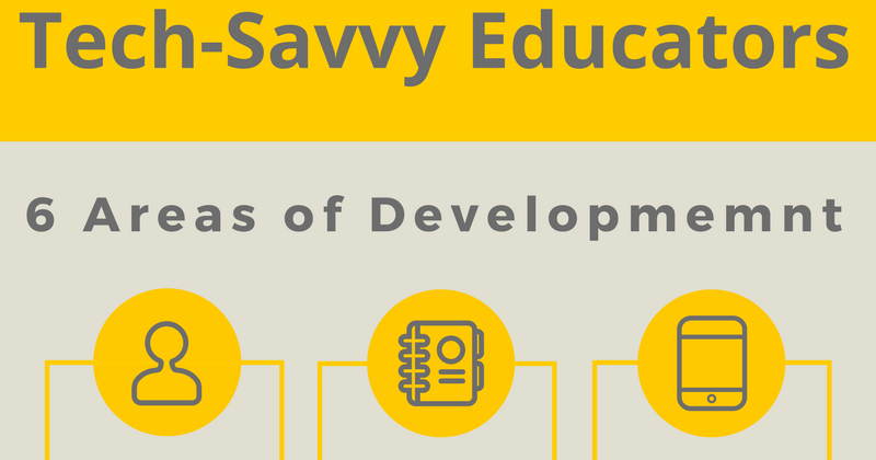 Blogging About The Web 2.0 Connected Classroom: The Tech-Savvy Educator ...