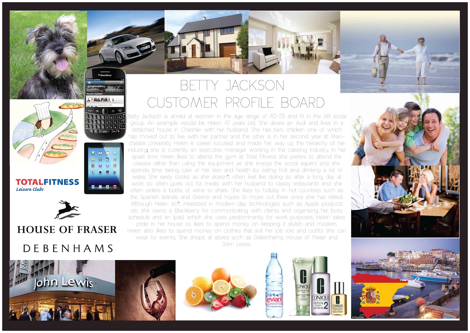 Debenhams project : Customer Profile Board - Sam Elliott