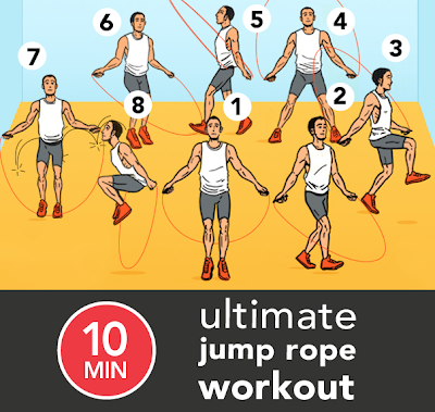 THE ULTIMATE 10-MINUTE JUMP ROPE WORKOUT ~ The Quick Way To Lose weight ...