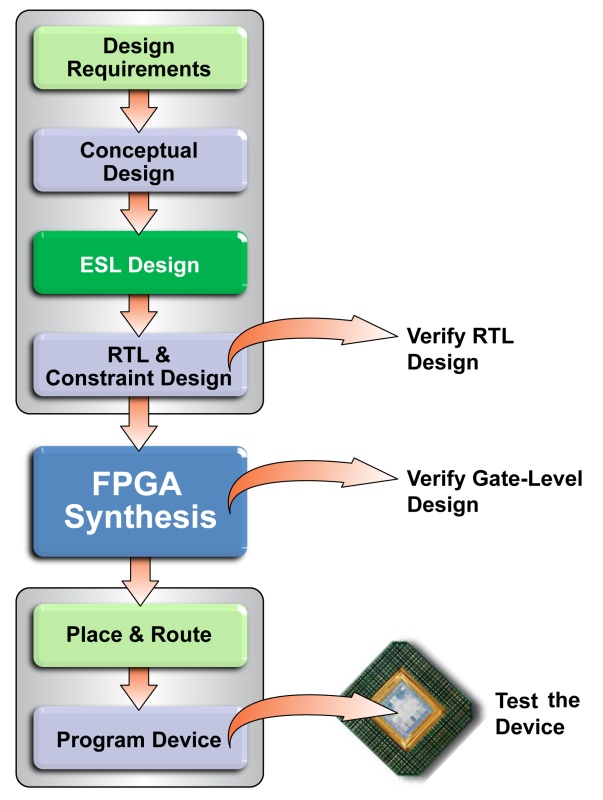 Thinker'sCloud: 01/03/18