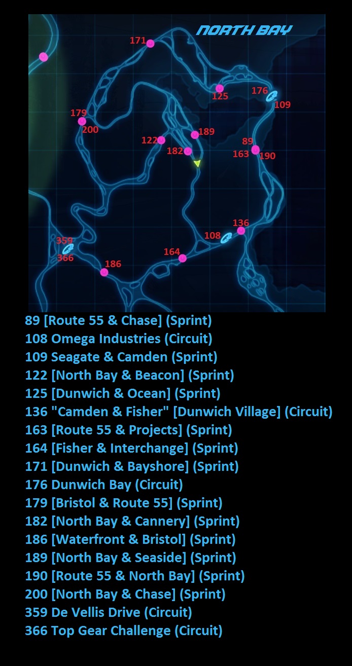 My Imaginary NFS World Tracks: Guide to NFSWO Tracks